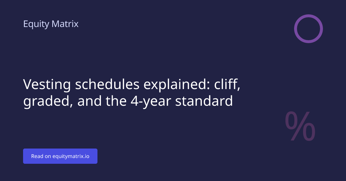 Vesting schedules explained: cliff, graded, and the 4-year standard ...